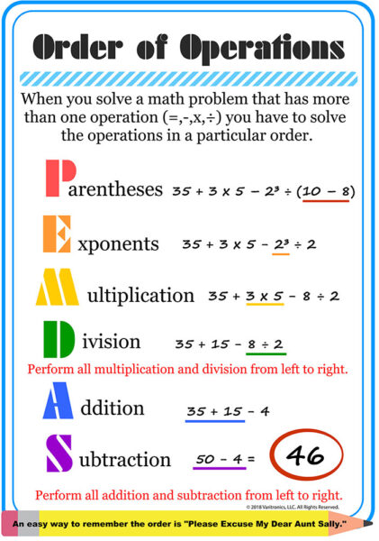 PEMDAS (Order of Operations) - VariQuest Resource Center