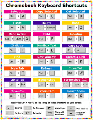Chromebook Shortcuts - VariQuest Resource Center
