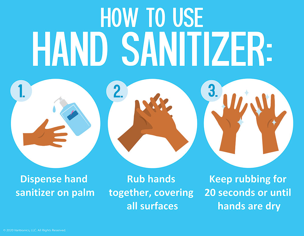 How to Use Hand Sanitizer - VariQuest Resource Center