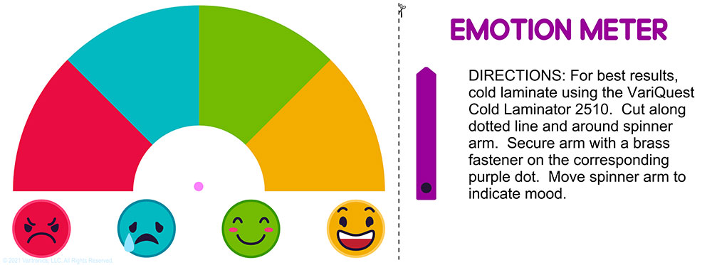 Emotion Meter - VariQuest Resource Center
