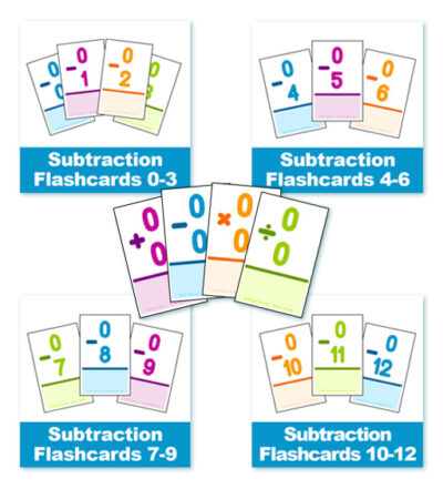 Subtraction Flashcards - VariQuest Resource Center