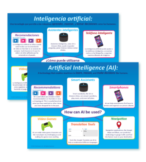 What is Artificial Intelligence Poster SPANISH & ENGLISH - VariQuest ...