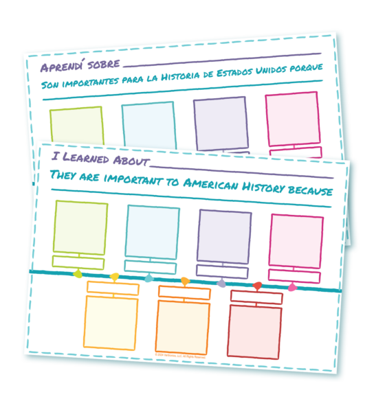 Historical Figure Timeline Poster - VariQuest Resource Center