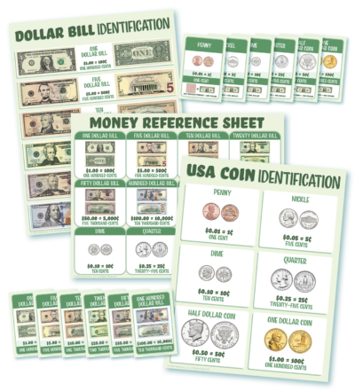 Identifying Money Poster & Card Pack - VariQuest Resource Center