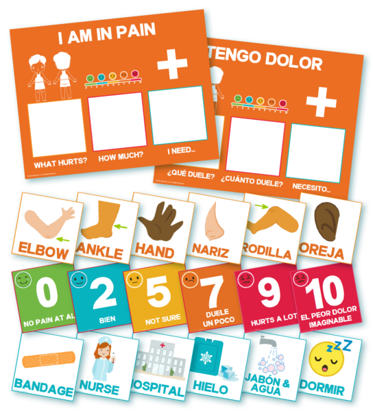 Perfecta® 3600STP - VariQuest Resource Center