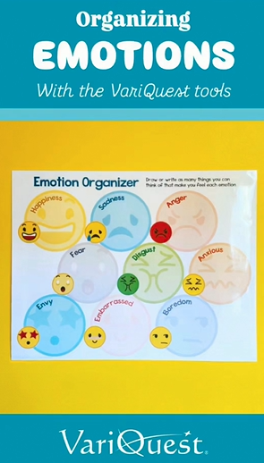 Organizing Emotions with VariQuest Tools - VariQuest Resource Center
